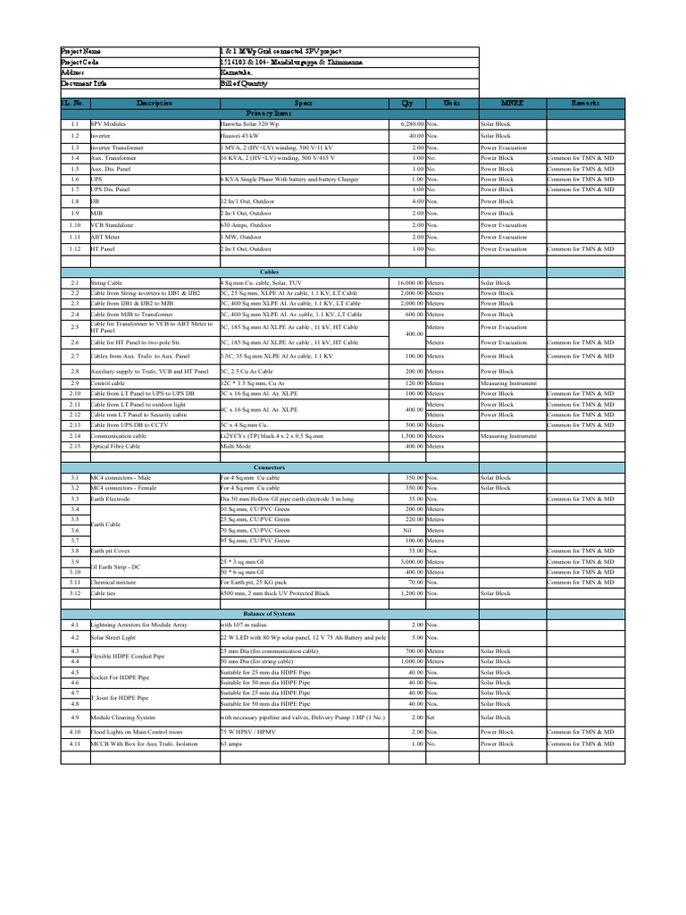BOQ - 5MW Ground Mounted Solar PV Plant | PDF | Loans | Interest