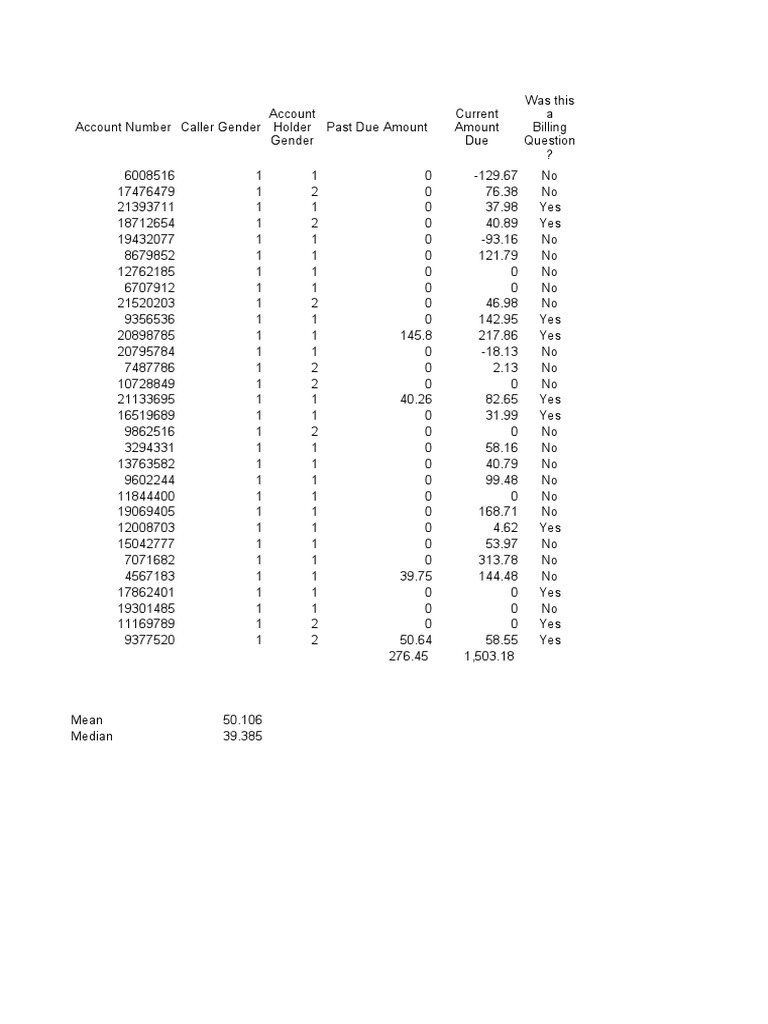 National Call Center | PDF | Standard Error | Standard Deviation