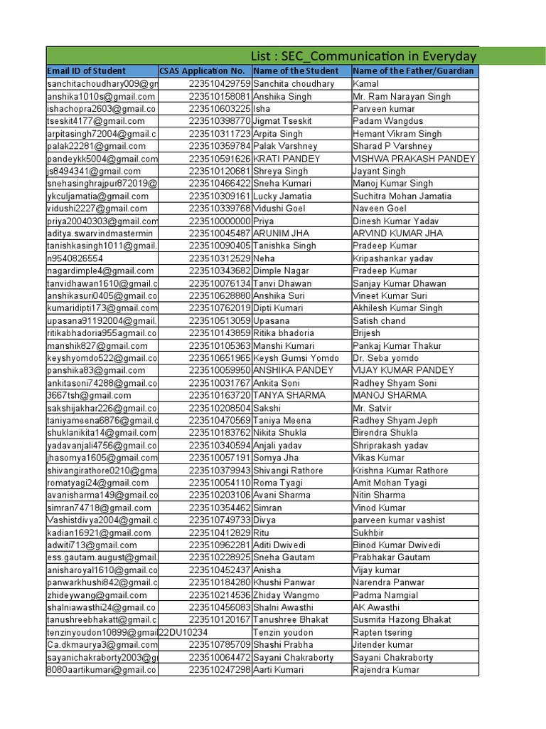 SEC - Communication in Everyday Life | PDF | Science