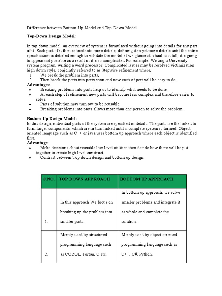 Java Notes Pdf Java Programming Language Top Down And Bottom Up Design