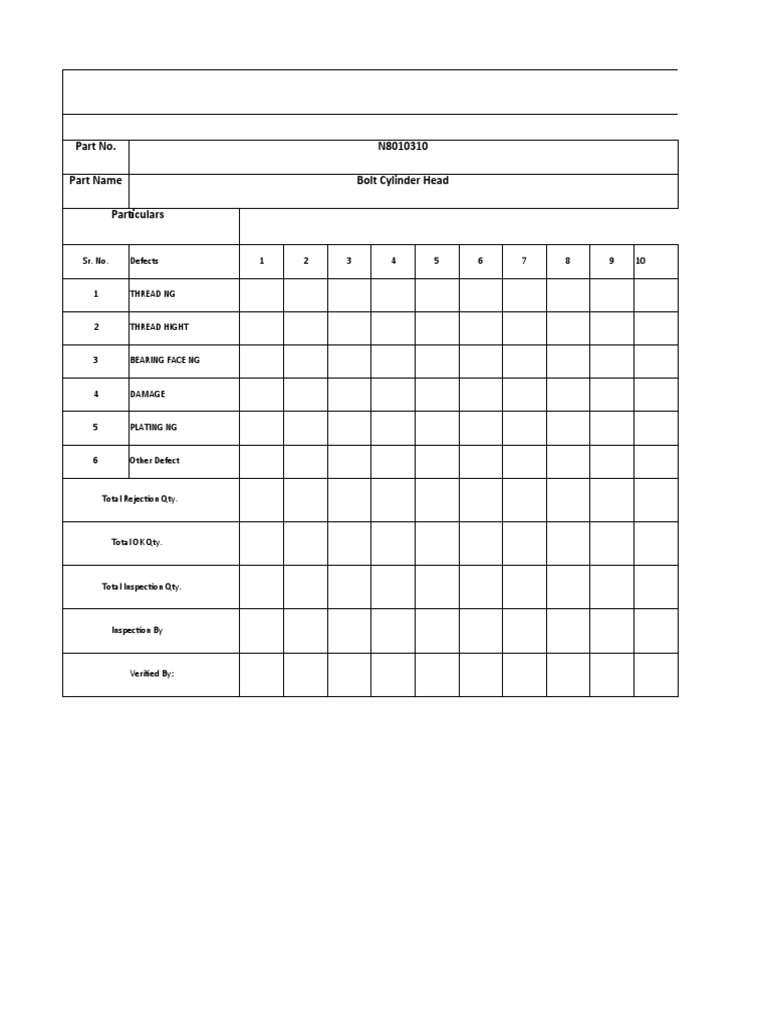 Daily Monitoring Defect Sheet | PDF | Joining | Industrial Processes