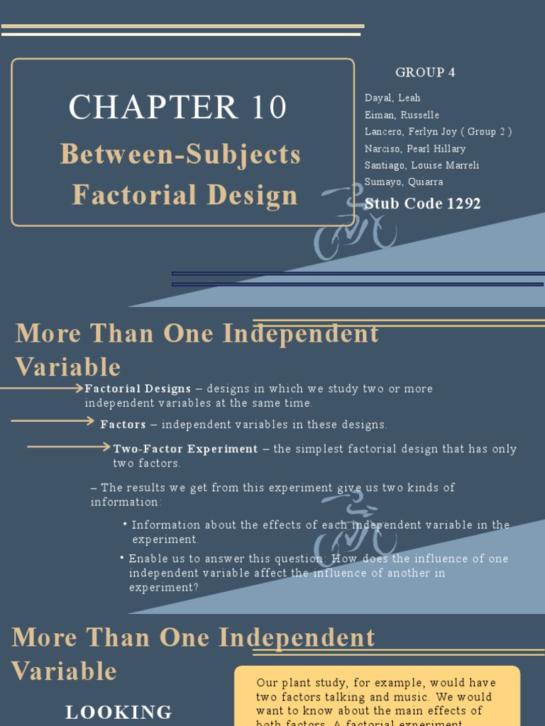 Between-Subjects Factorial Design Overview | PDF | Experiment | Psychology