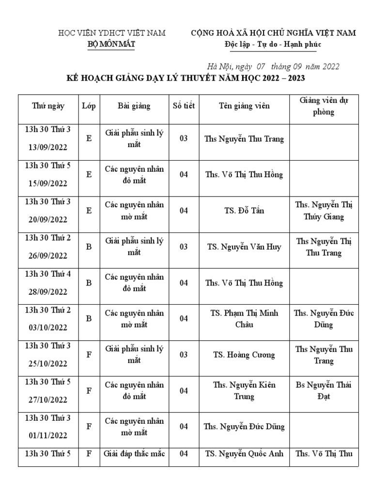 KH Giang LT 22 23 EDIT | PDF