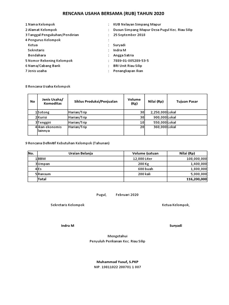 format-rub-pdf