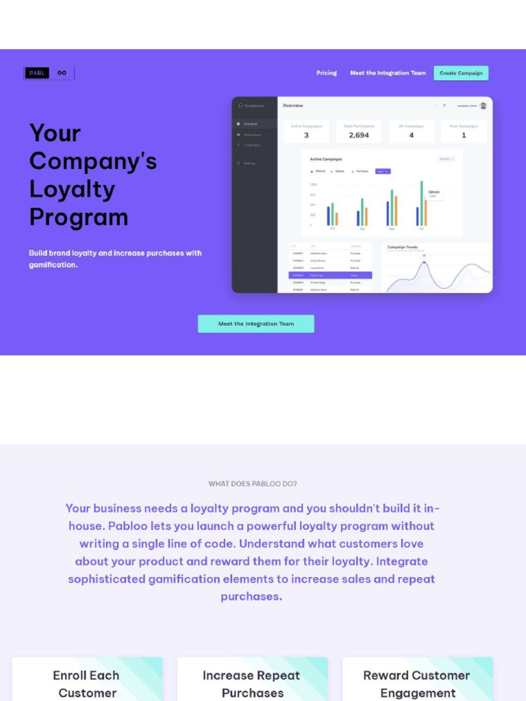 Pabloo - Incentive Programs To Retain and Draw New Customers | PDF