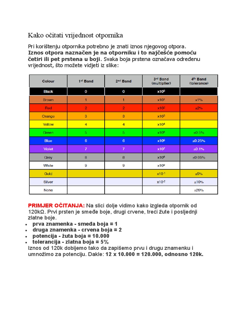 Kako Očitati Vrijednost Otpornika | PDF