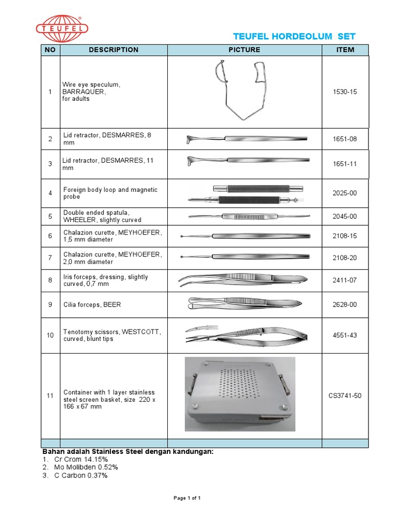 TEUFEL Hordeolum Set | PDF
