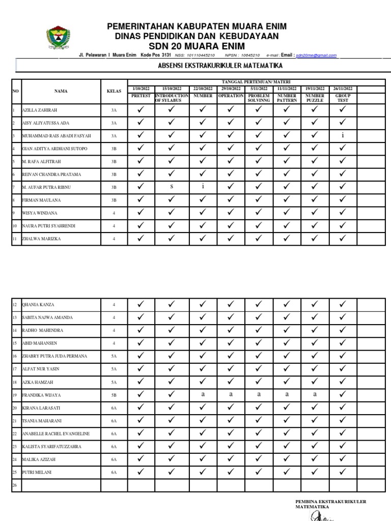 Absensi Dan Program Eskul Mipa 2022-2023 Ganjil | PDF