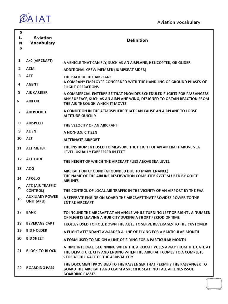 Essential Aviation Vocabulary Guide | PDF | Airlines | Aircraft