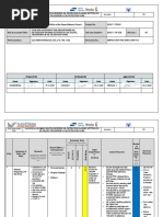 Risk Assessment Switchgear Testing & Commissioning | PDF | Personal ...
