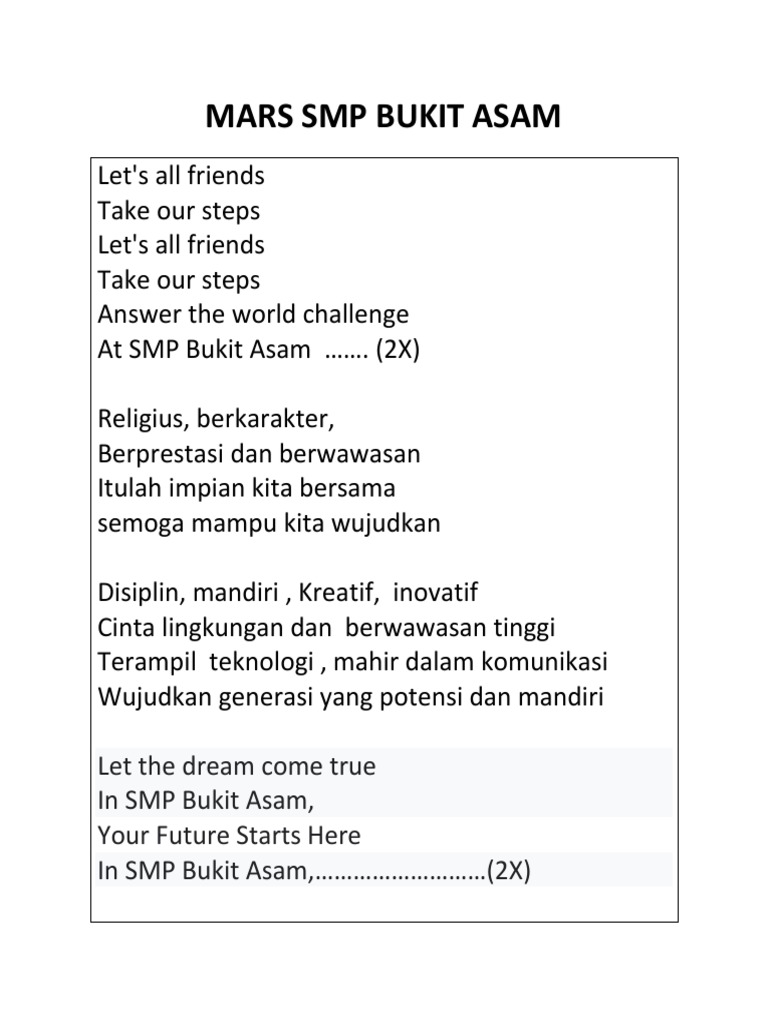 Mars SMP Bukit Asam | PDF | Ilmu Sosial