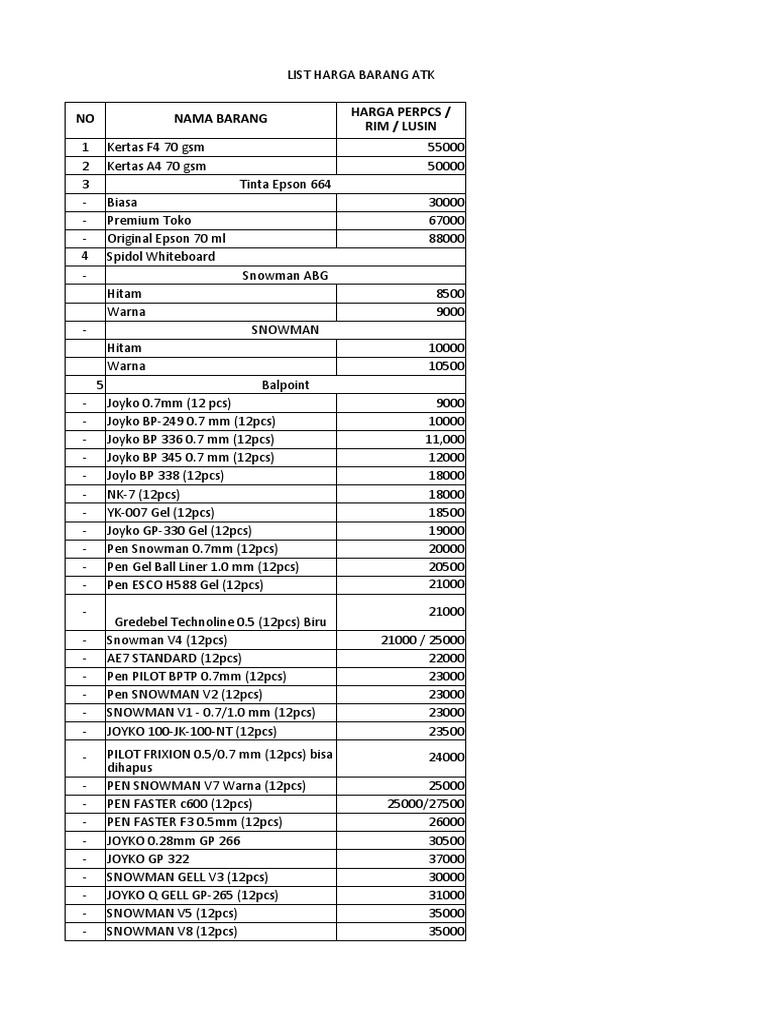 Daftar Atk Pdf