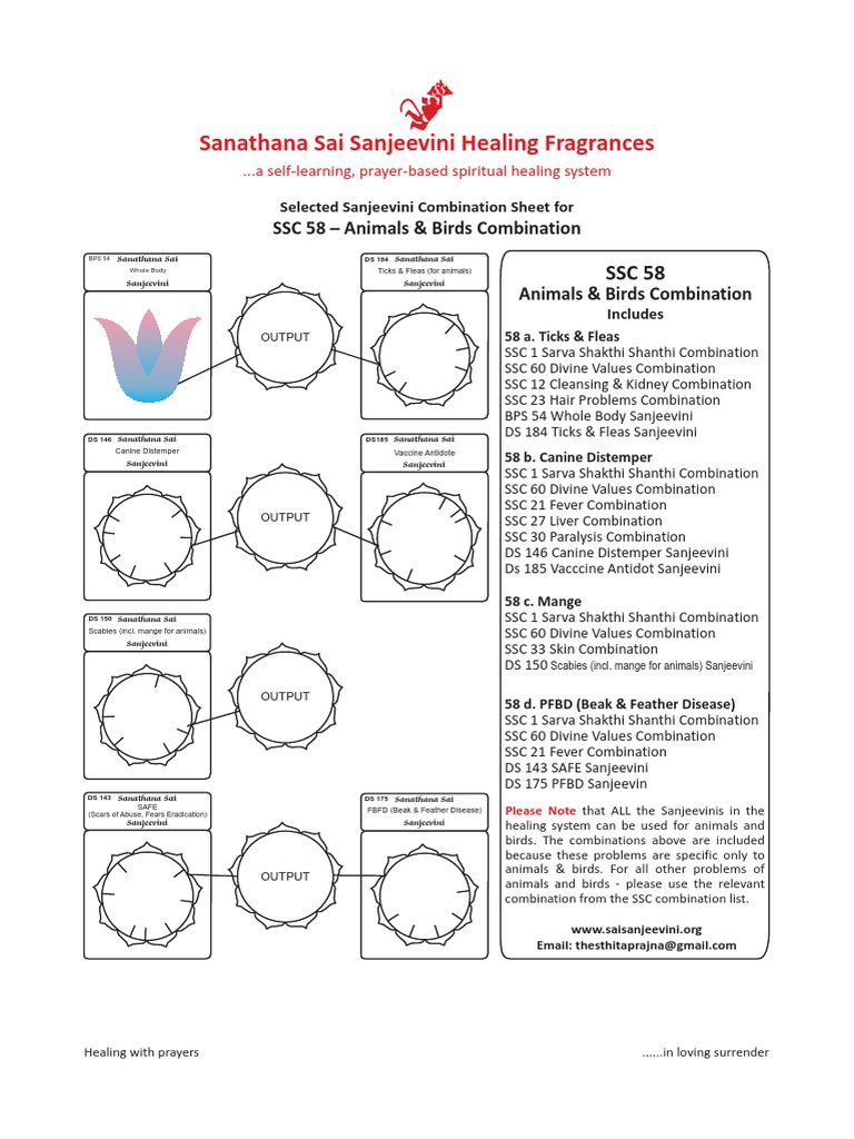 SSC 58 Animals and Birds Combination | PDF | Animal Diseases | Clinical ...