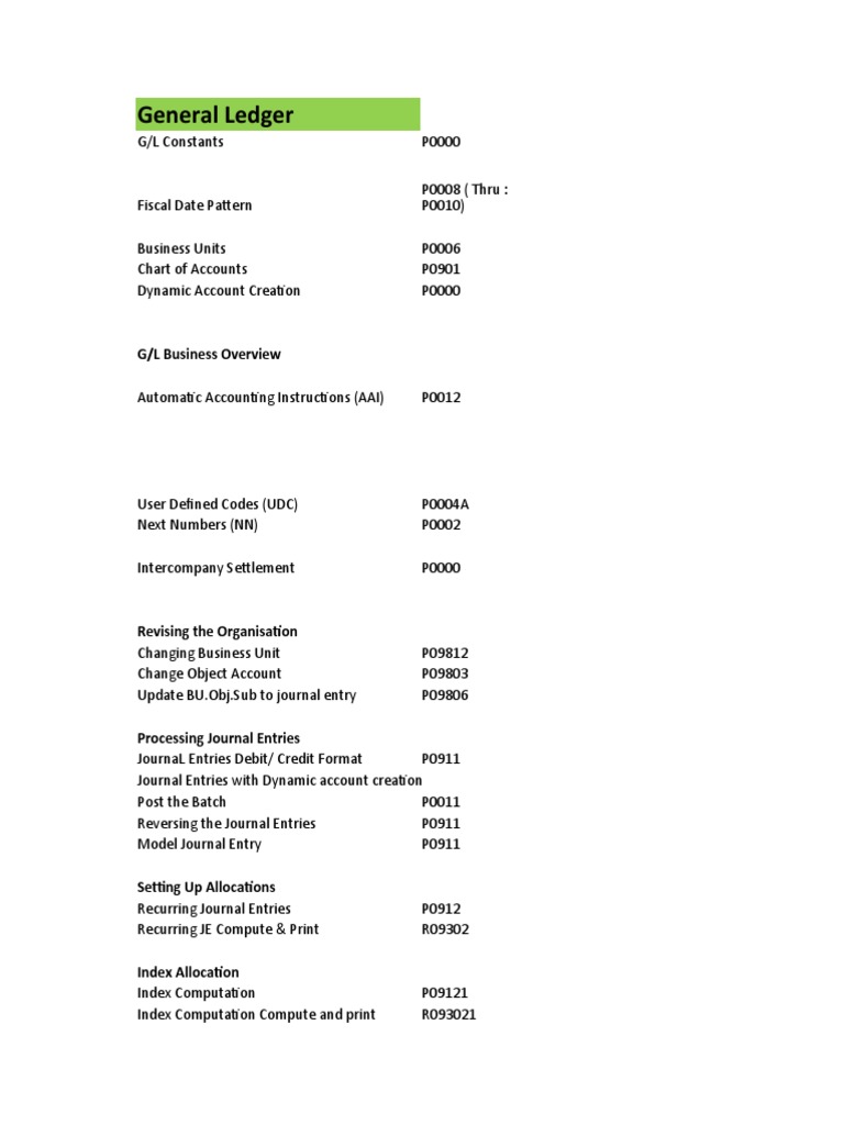 Consolidated JDE | PDF | Depreciation | Accounts Payable