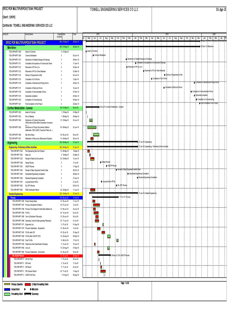 EPCC For Multi Purpose Tank Project (Refloat) | PDF | Engineering ...
