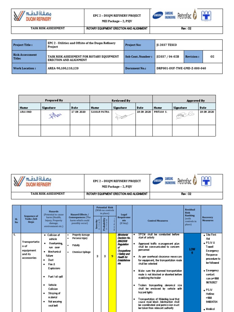 TRA - Rotary Equipment Erection | PDF | Crane (Machine) | Risk Assessment