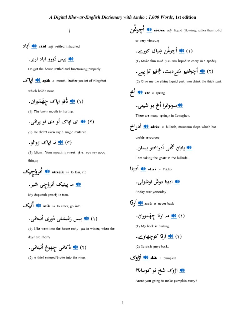 A Digital Khowar-English Dictionary with Audio: An Accessible Reference for Understanding and ...
