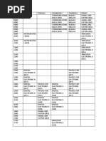 Tip Course 2 Answerkey | PDF | Learning | Curriculum