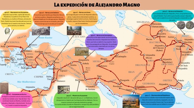 La Expedición de Alejandro Magno Sobre El Mapa | PDF | Alejandro el ...