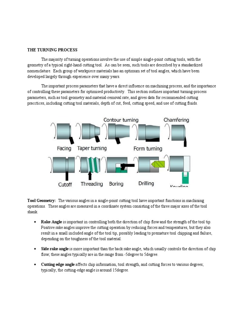 Class Notes Manufacturing | PDF | Drilling | Machining