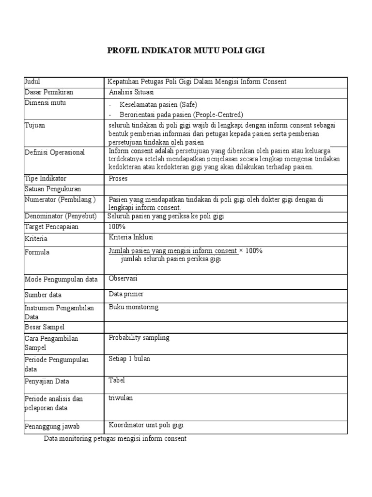 PROFIL INDIKATOR MUTU Poli Gigi | PDF