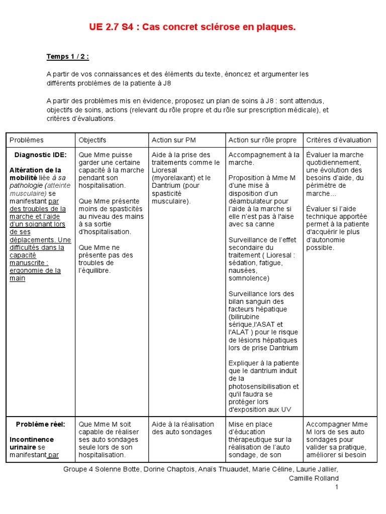 U.E 2.7 Cas Concret Sclérose en Plaques | PDF | Sommeil | Professionnel ...