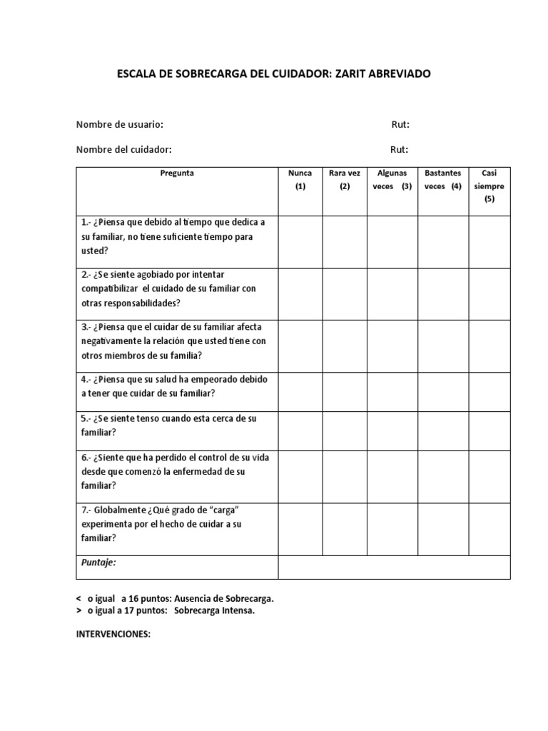 Zarit Abreviado | PDF | Relaciones personales, crianza y desarrollo ...