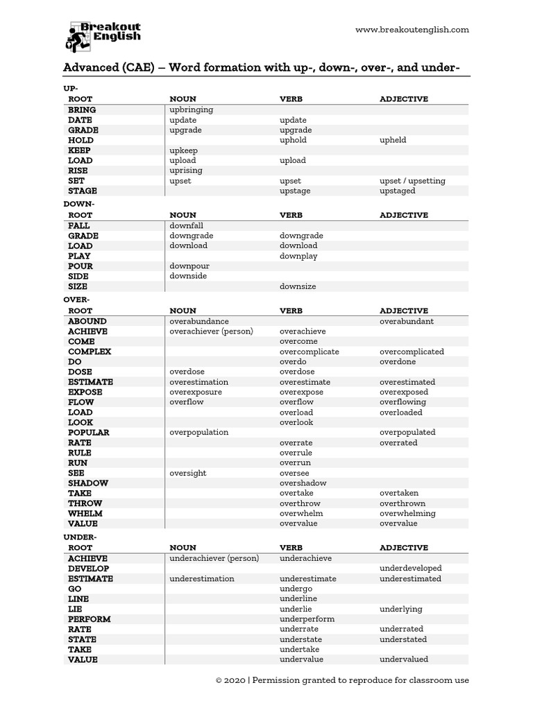 Advanced CAE Up Down Over Under List | PDF | Linguistic Morphology ...