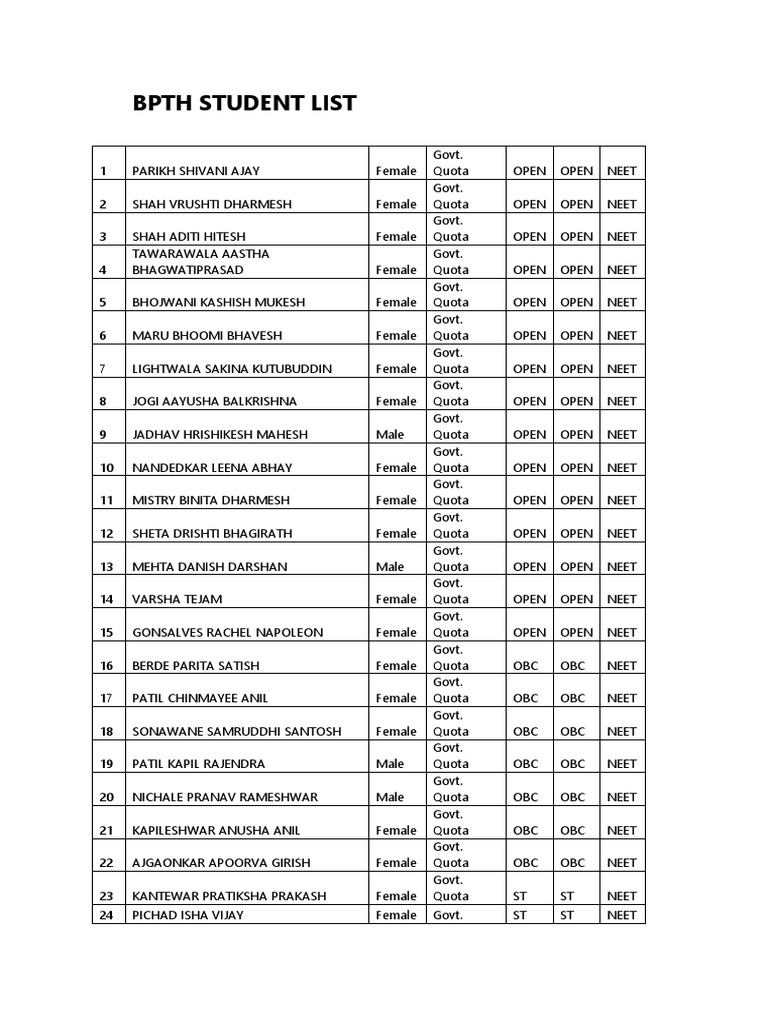 BPTH-STUDENT-LIST | PDF