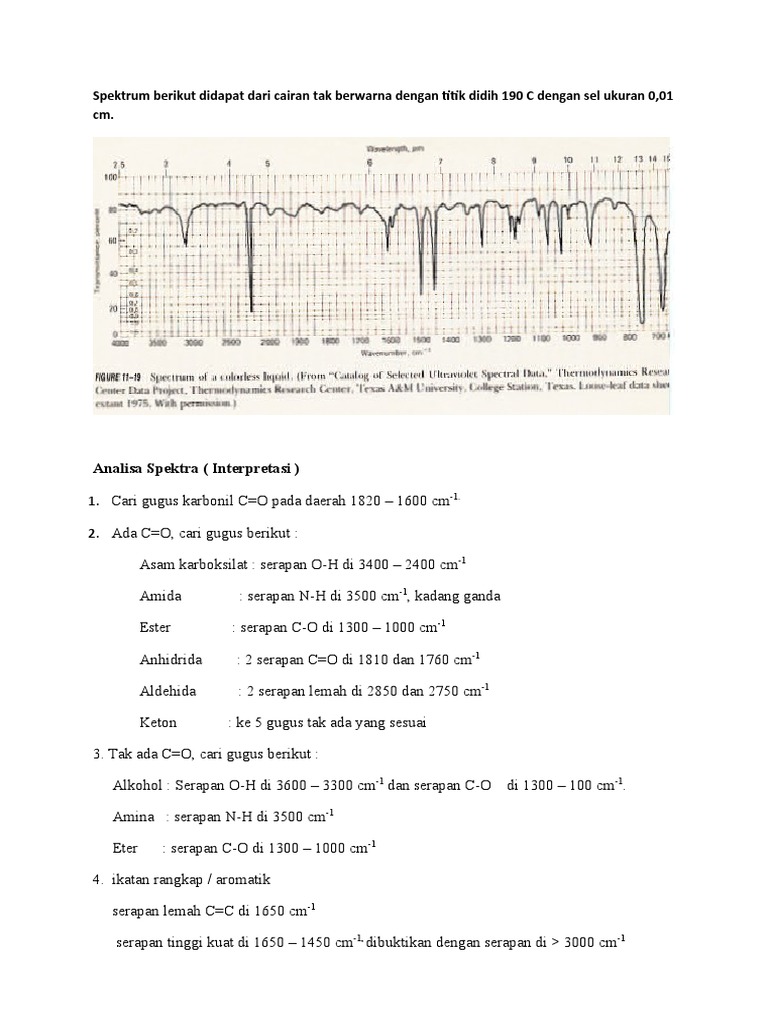 Analisa Sampel | PDF | Metode & Bahan Ajar | Sains & Matematika