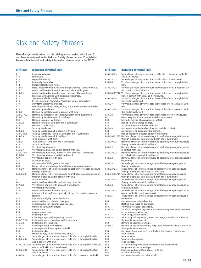 Risk and Safety Phrases. | PDF | Toxicity | Water