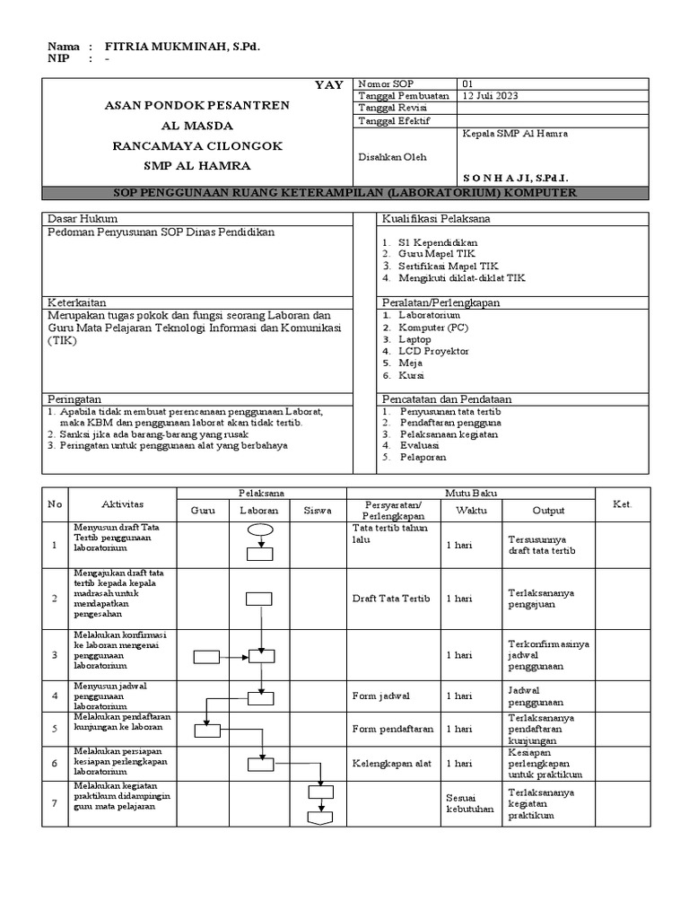 SOP Lab Komputer SMP Al Hamra | PDF