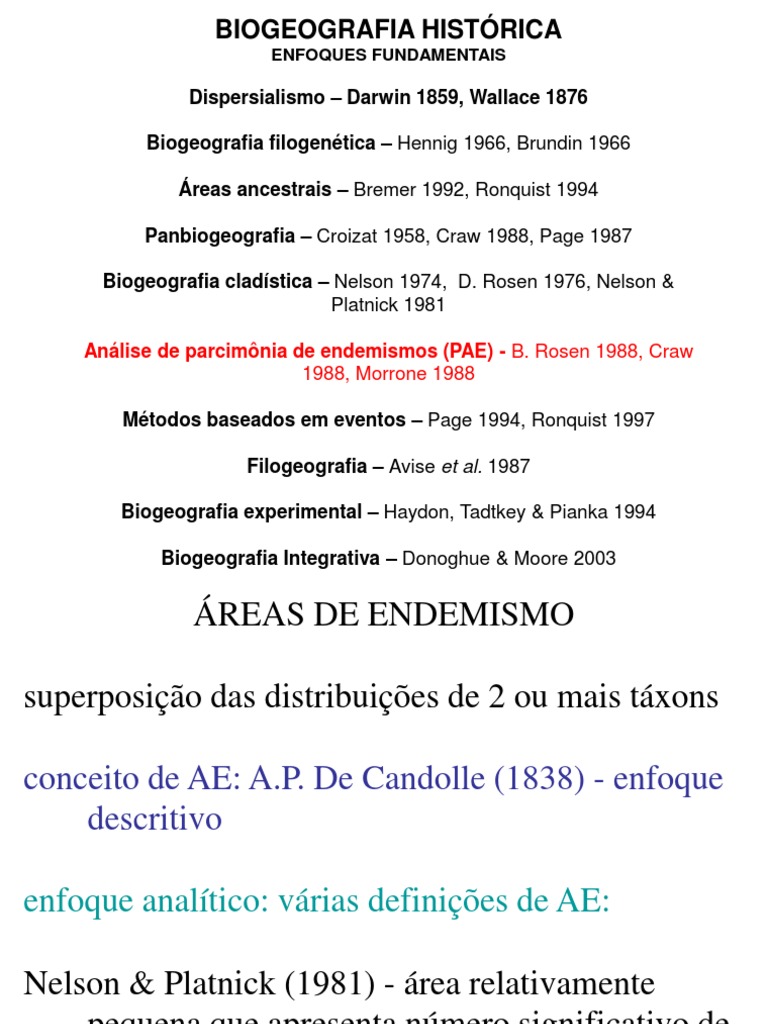 Aula 05.1. Biogeografia Histórica - PAE - Análise de Parcimônia de ...