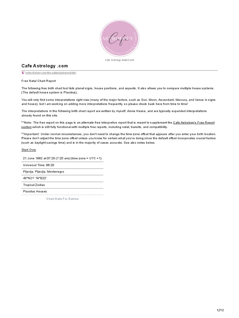 Cafe Astrology Com Pdf Planets In Astrology Horoscope