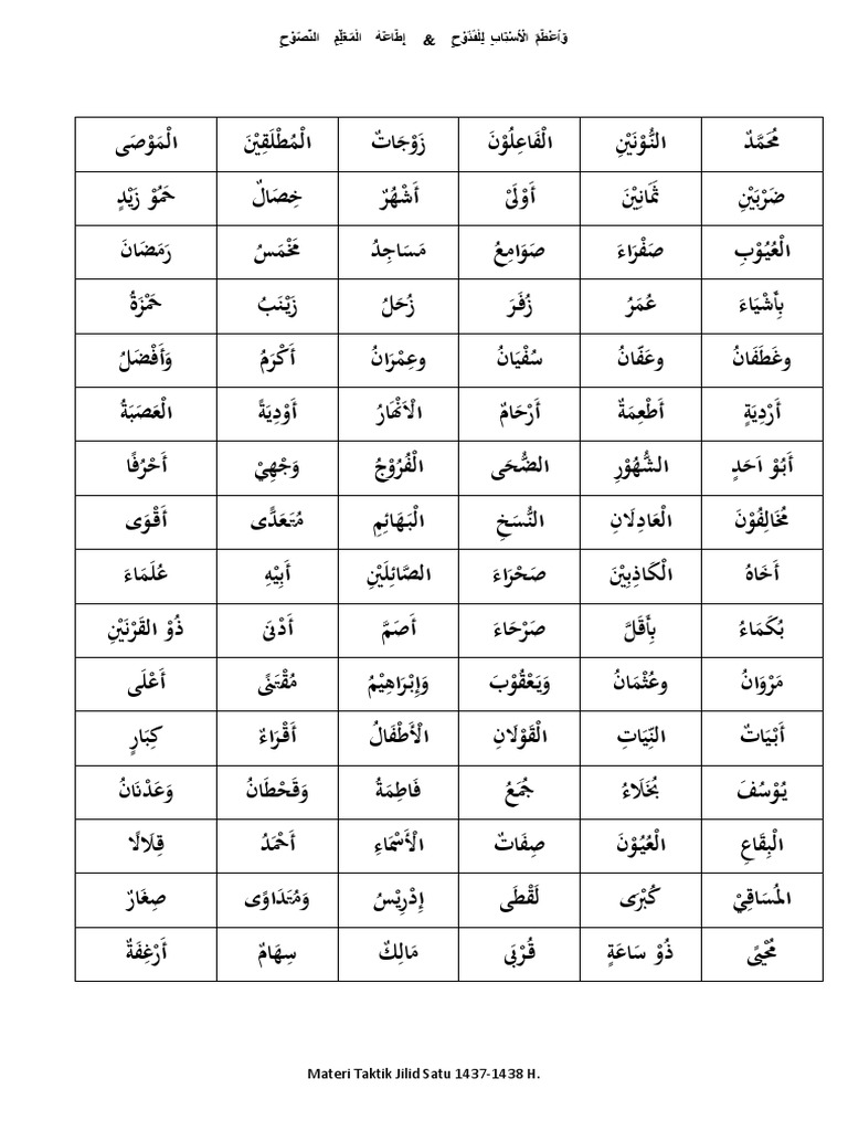 Materi Taktik Jilid 1 Ecp | PDF