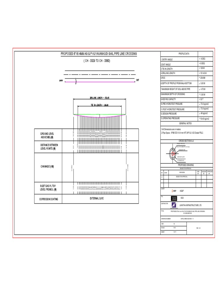 Profile For CGS | PDF | Chemical Engineering | Civil Engineering