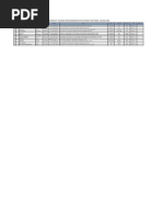 Menghitung Mean Arterial Pressure (MAP) | PDF