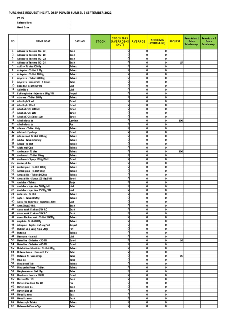 PR Obat PT. DSSP Power Sumsel September 2022 | PDF | World Health ...