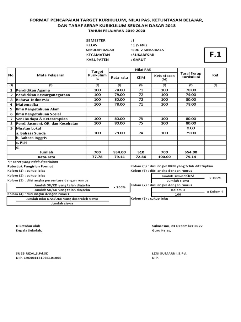 F2a Smt 2 Smt 2 Pdf