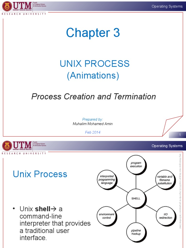 An Overview Of Unix Process Creation And Termination Using Fork Exec