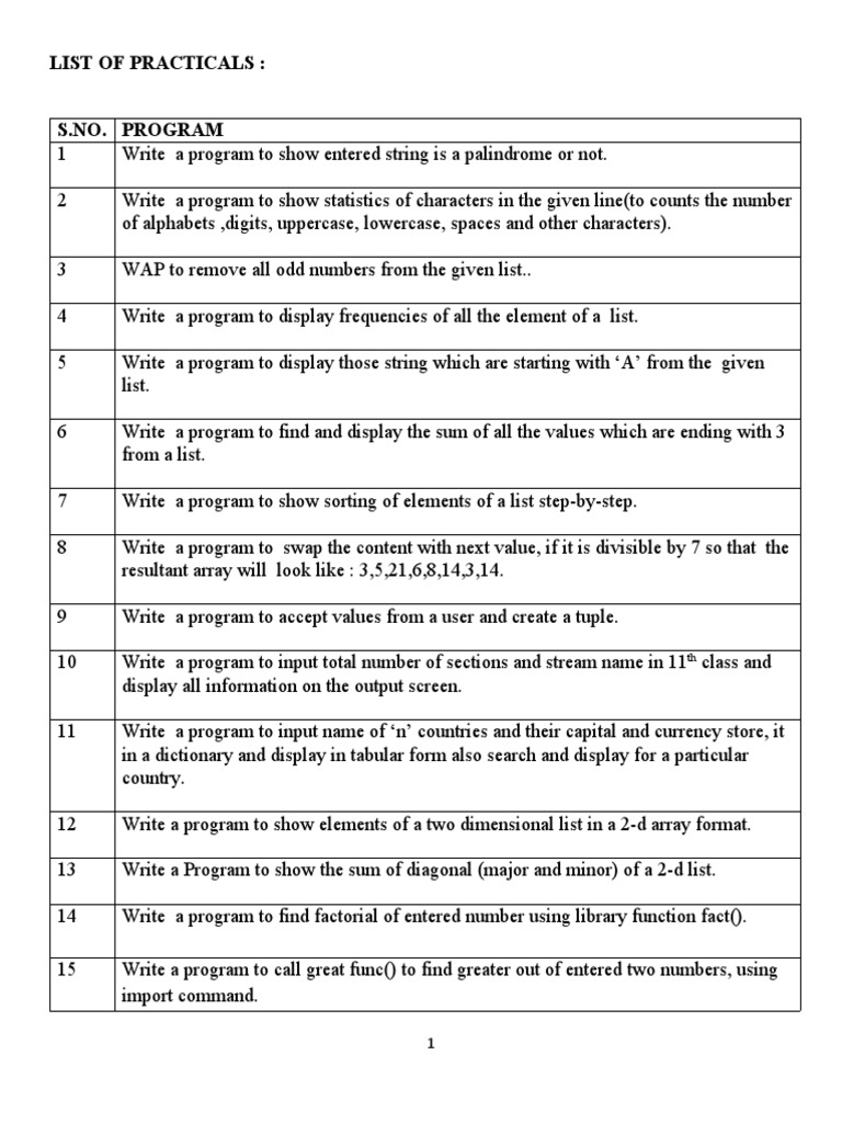 12 CS Prac File | PDF | Queue (Abstract Data Type) | Database Index