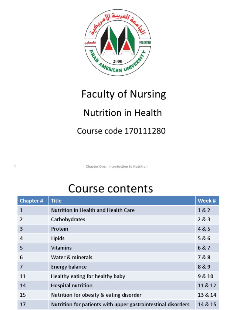 Chapter 1 - Principles of Nutrition | PDF | Chronic Condition | Nutrients