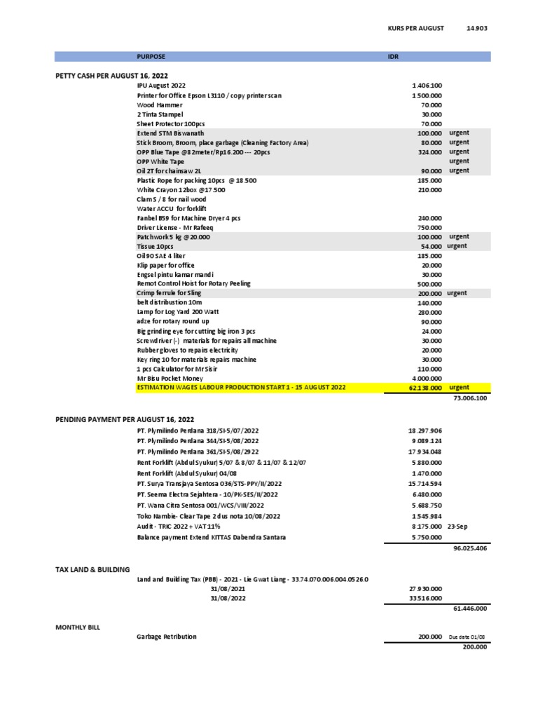 Pending Payment Revised 16.08.22 | PDF | Equipment | Manufactured Goods