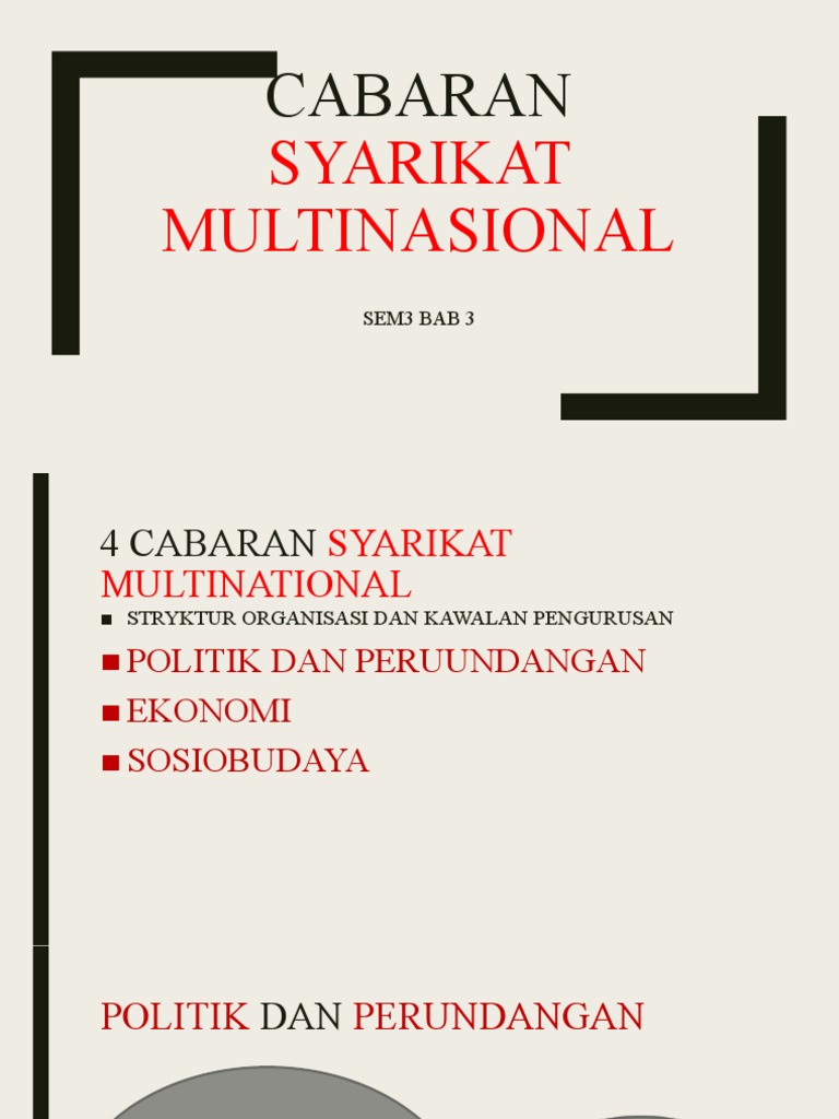 Cabaran Syarikat Multinasional | PDF