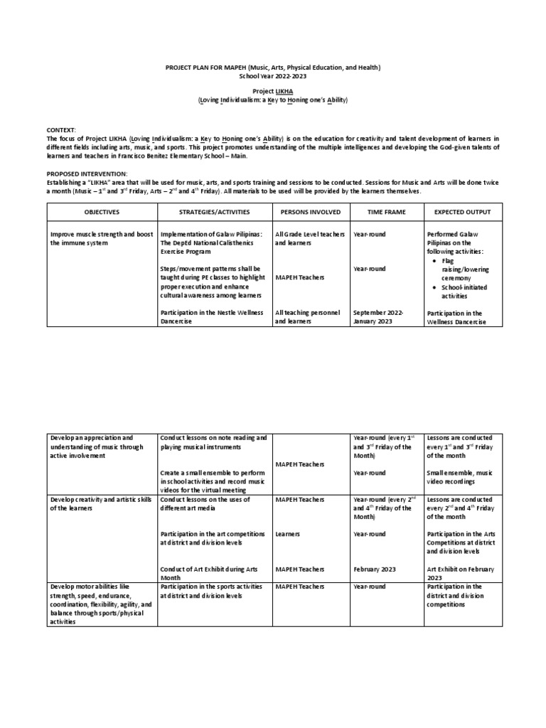 Project LIKHA 2022-2023 - Action PLan | PDF | Physical Education | Learning