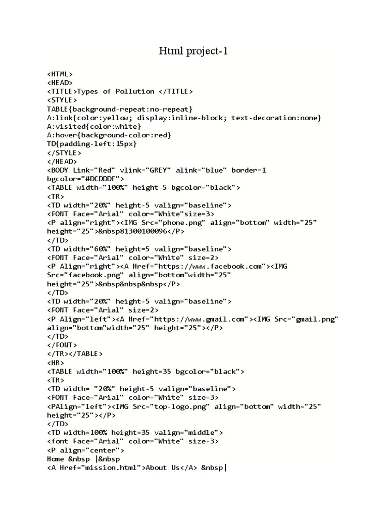 HTML Project 1 | PDF | Pollution | Water Pollution