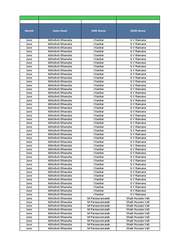 BD Performance June'22 Week - 2 (South) | PDF | Cinema Of India