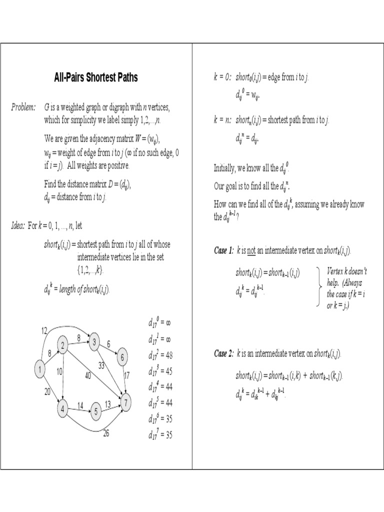 All Pairs Shortest Paths Pdf Vertex Graph Theory Algorithms And Data Structures