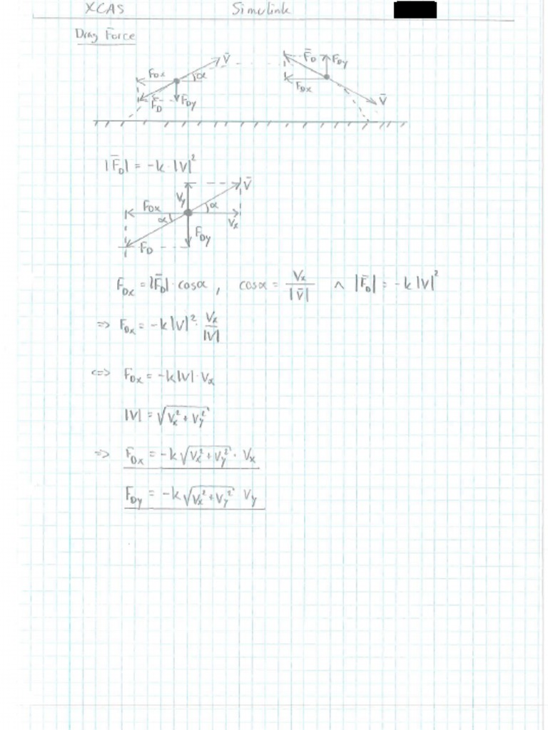 Drag Force - MHR | PDF