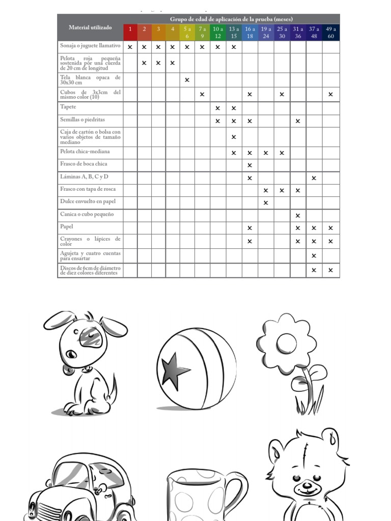 Material y láminas-EDI | PDF